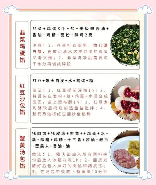 包子馅料怎么做_包子馅料有哪些经典搭配-第1张图片-山城妙识