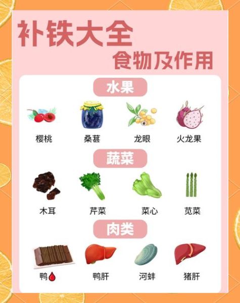 什么食物含铁量高_缺铁吃什么最快补-第1张图片-山城妙识
