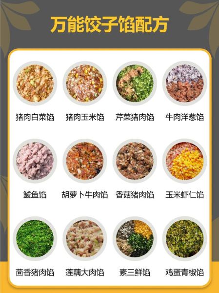 羊肉饺子馅怎么调才好吃_羊肉饺子馅配料表-第3张图片-山城妙识