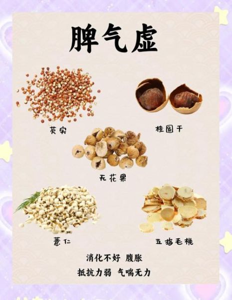 祛湿汤的功效与作用_湿气重喝什么汤-第2张图片-山城妙识 祛湿汤的功效与作用_湿气重喝什么汤-第2张图片-山城妙识