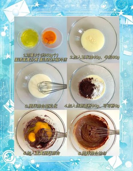 杯子蛋糕怎么做_杯子蛋糕失败原因-第1张图片-山城妙识 杯子蛋糕怎么做_杯子蛋糕失败原因-第1张图片-山城妙识