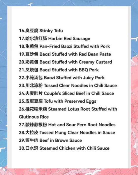 What_are_the_famous_dishes_of_Chinese_eight_cuisines-第1张图片-山城妙识 What_are_the_famous_dishes_of_Chinese_eight_cuisines-第1张图片-山城妙识