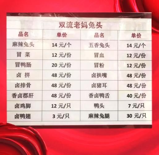 到成都学麻辣兔头多少钱_成都麻辣兔头培训费用明细-第1张图片-山城妙识