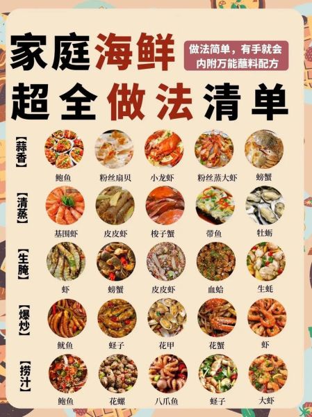 西餐海鲜菜谱_怎么做才正宗-第1张图片-山城妙识