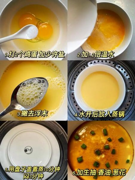 水蒸鸡蛋羹怎么做才嫩滑_水蒸鸡蛋羹蒸多久才不老-第1张图片-山城妙识
