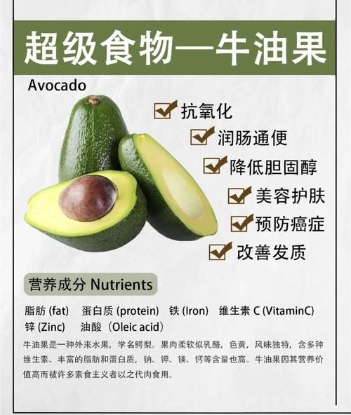 牛油果怎么吃_牛油果的做法大全-第1张图片-山城妙识