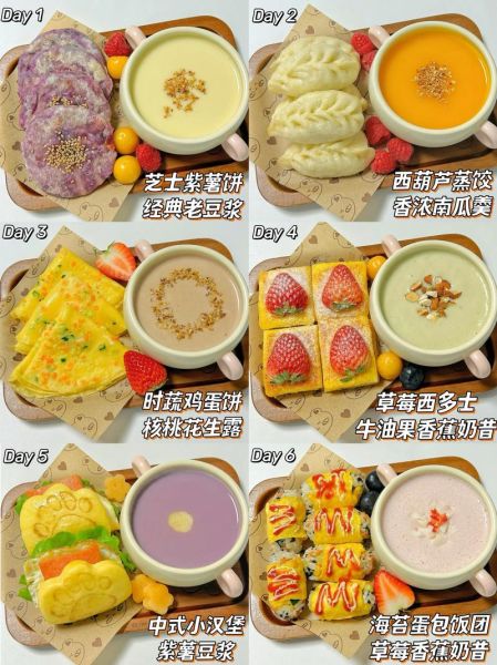 小学生早餐吃什么好_一周不重样食谱-第2张图片-山城妙识