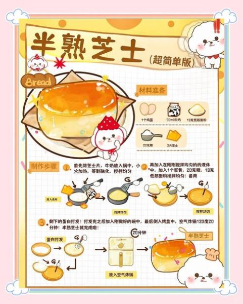 自制芝士怎么做_自制芝士需要哪些材料-第1张图片-山城妙识