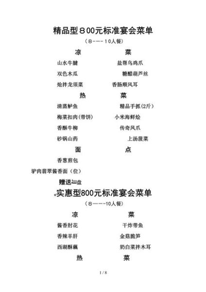 高档菜谱菜单怎么设计_高档宴会菜单有哪些经典菜式-第2张图片-山城妙识