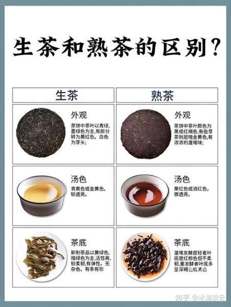 普洱茶属于什么茶_普洱茶是红茶还是黑茶-第1张图片-山城妙识 普洱茶属于什么茶_普洱茶是红茶还是黑茶-第1张图片-山城妙识