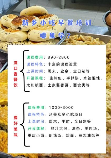 想开个早餐店去哪里学_早餐店技术培训哪家好-第3张图片-山城妙识 想开个早餐店去哪里学_早餐店技术培训哪家好-第3张图片-山城妙识