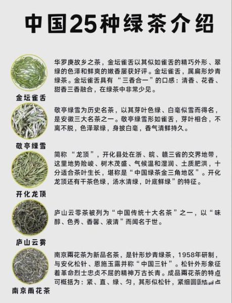 中国茶叶排名前十有哪些_哪种最好喝-第1张图片-山城妙识 中国茶叶排名前十有哪些_哪种最好喝-第1张图片-山城妙识