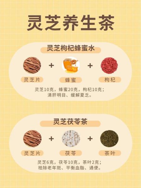 灵芝怎么吃效果最好_灵芝的正确吃法一天吃几次-第3张图片-山城妙识