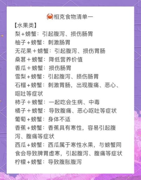 螃蟹不能和什么一起吃_螃蟹和哪些食物相克-第1张图片-山城妙识