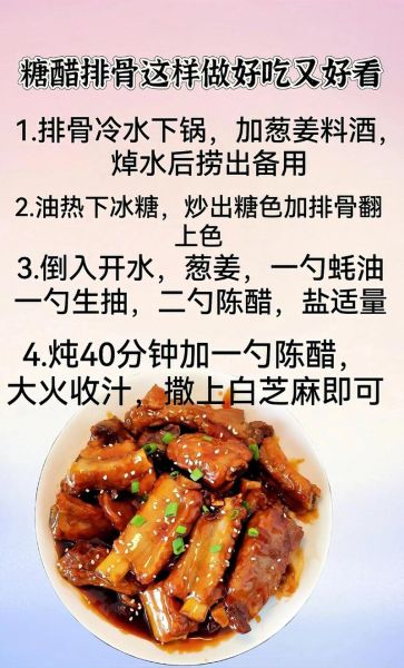 黄磊糖醋排骨怎么做_糖醋排骨要不要焯水-第1张图片-山城妙识 黄磊糖醋排骨怎么做_糖醋排骨要不要焯水-第1张图片-山城妙识