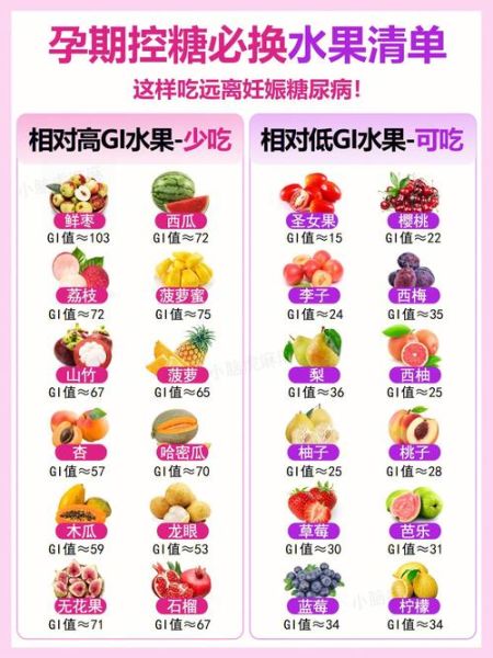 孕妇最适合吃哪些水果_孕期水果禁忌有哪些-第3张图片-山城妙识 孕妇最适合吃哪些水果_孕期水果禁忌有哪些-第3张图片-山城妙识