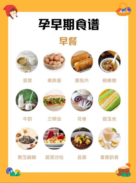 怀孕两个月吃什么好_孕早期饮食注意事项-第2张图片-山城妙识