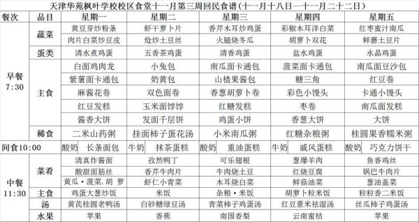 中学生晚饭吃什么好_简单营养菜谱-第3张图片-山城妙识