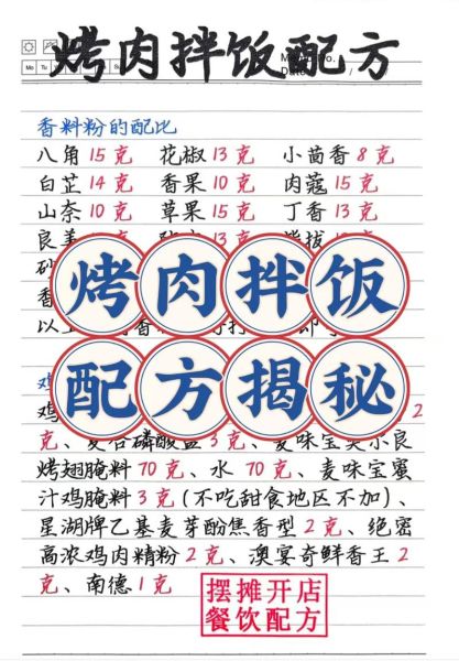 正宗烤肉拌肉调料配方_怎么做才够味-第2张图片-山城妙识 正宗烤肉拌肉调料配方_怎么做才够味-第2张图片-山城妙识