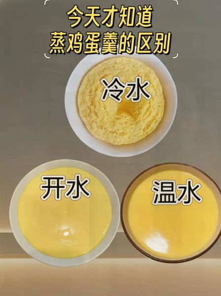 蒸鸡蛋糕鸡蛋和水的比例_蒸鸡蛋糕水放多了怎么办-第2张图片-山城妙识 蒸鸡蛋糕鸡蛋和水的比例_蒸鸡蛋糕水放多了怎么办-第2张图片-山城妙识