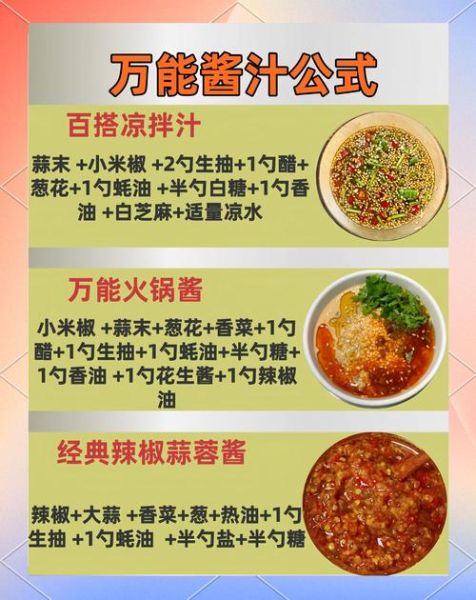 贵阳烤肉酱汁配方_怎么调才够香-第1张图片-山城妙识 贵阳烤肉酱汁配方_怎么调才够香-第1张图片-山城妙识