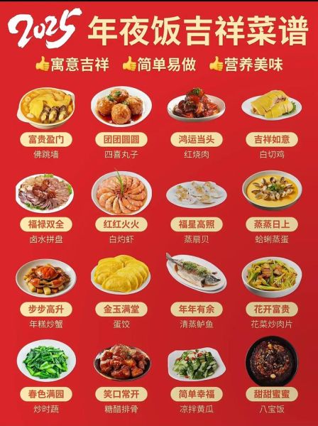 年夜饭菜谱推荐_年夜饭菜肴做法大全-第2张图片-山城妙识 年夜饭菜谱推荐_年夜饭菜肴做法大全-第2张图片-山城妙识