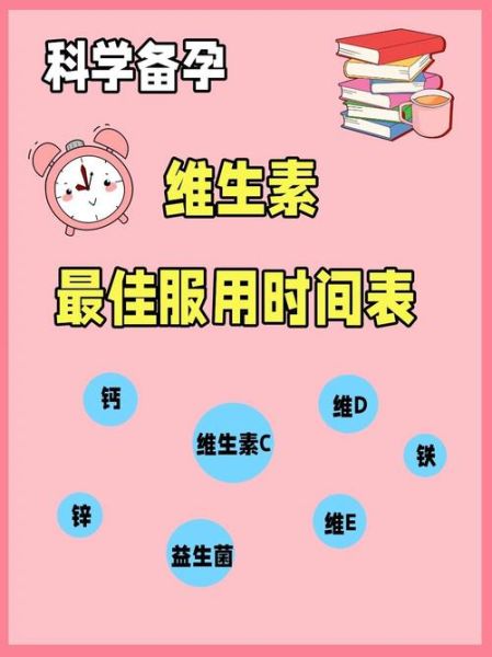 维生素c什么时候吃最好_维生素c饭前还是饭后吃-第2张图片-山城妙识