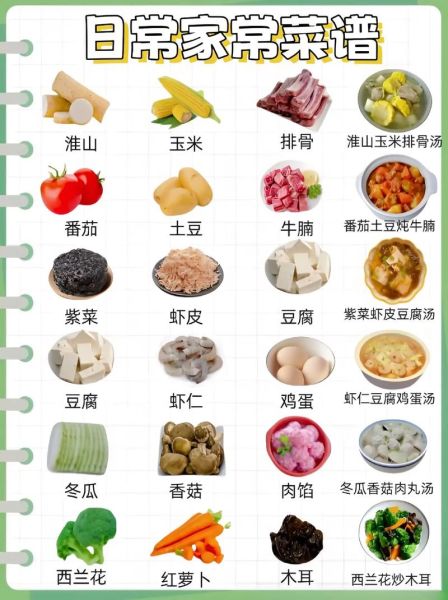 家常菜谱大全带图片菜单_怎么做简单又好吃-第3张图片-山城妙识