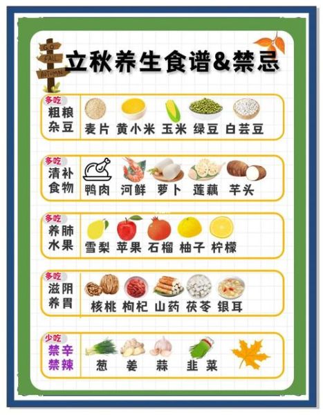 立秋养生吃什么_立秋饮食禁忌有哪些-第1张图片-山城妙识