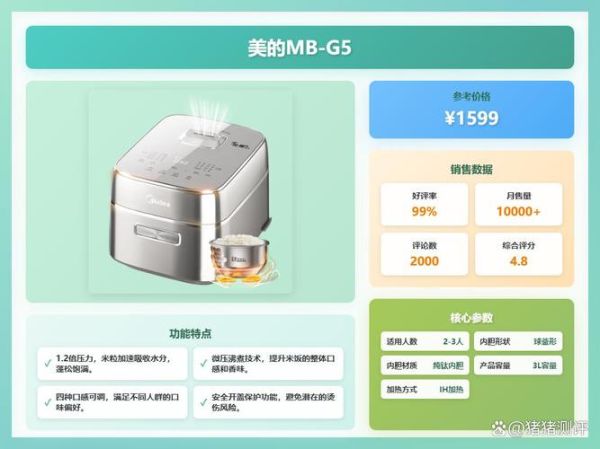 压力电饭锅哪个牌子好_怎么选最实用-第2张图片-山城妙识