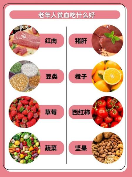 补血吃什么最快_贫血必吃的十大食物和水果-第2张图片-山城妙识