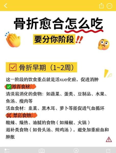 骨折后吃什么恢复快_骨折后饮食禁忌有哪些-第1张图片-山城妙识 骨折后吃什么恢复快_骨折后饮食禁忌有哪些-第1张图片-山城妙识