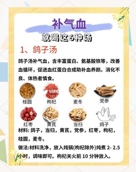 补气养血煲汤药材有哪些_适合女人喝的补血汤配方-第2张图片-山城妙识 补气养血煲汤药材有哪些_适合女人喝的补血汤配方-第2张图片-山城妙识