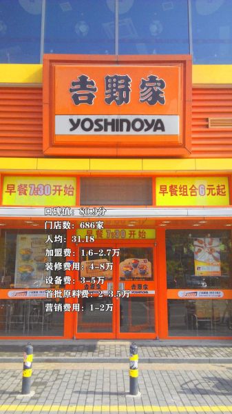 餐饮加盟哪个品牌好_餐饮加盟需要多少钱-第1张图片-山城妙识 餐饮加盟哪个品牌好_餐饮加盟需要多少钱-第1张图片-山城妙识