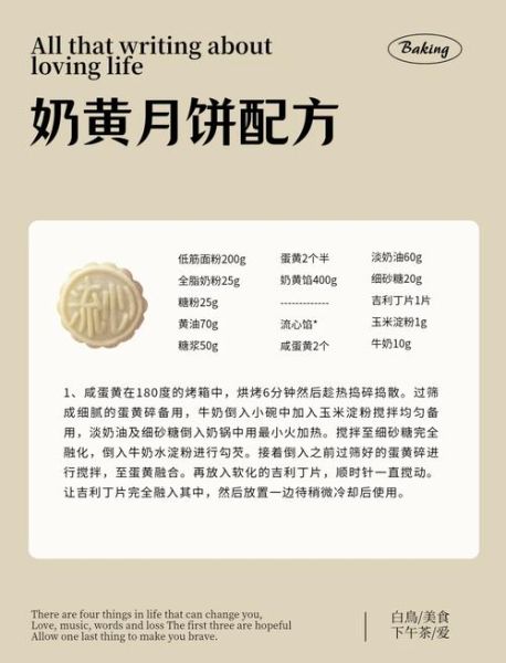 奶黄月饼怎么做_奶黄月饼配方比例-第1张图片-山城妙识
