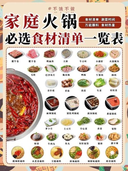 火锅店肉类菜谱大全_哪些肉最适合涮锅-第3张图片-山城妙识