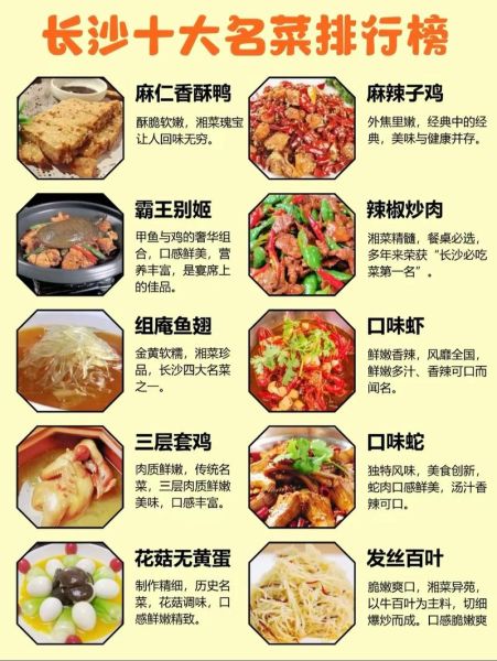 长沙美食排行榜前十名_哪些小吃必吃-第1张图片-山城妙识