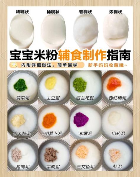 四个月宝宝可以吃什么辅食_四个月宝宝辅食食谱-第1张图片-山城妙识