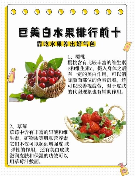吃什么水果能变白_哪些水果美白最快-第1张图片-山城妙识 吃什么水果能变白_哪些水果美白最快-第1张图片-山城妙识