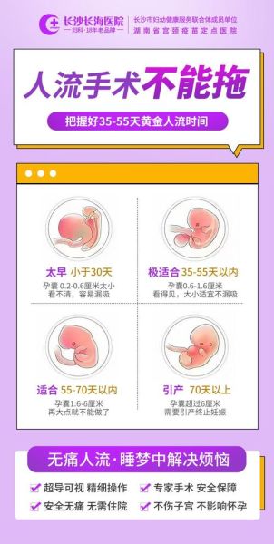怀孕多久可以做人流_最佳人流时间是什么时候-第2张图片-山城妙识 怀孕多久可以做人流_最佳人流时间是什么时候-第2张图片-山城妙识