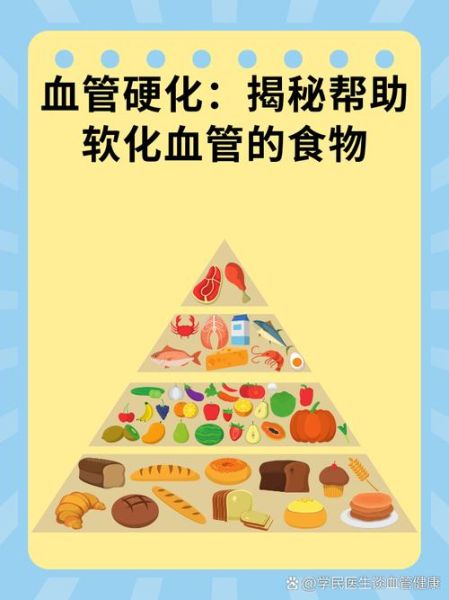 软化血管吃什么好_血管硬化怎么食疗-第2张图片-山城妙识