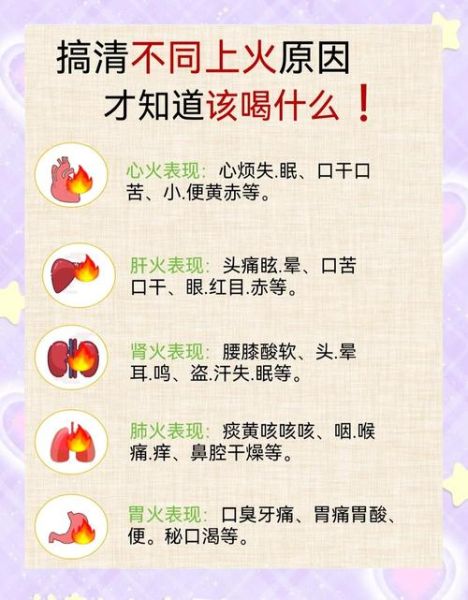 烧烤火候怎么掌握_烧烤火候口诀大全-第1张图片-山城妙识 烧烤火候怎么掌握_烧烤火候口诀大全-第1张图片-山城妙识