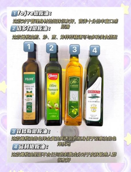 每天喝橄榄油能减肥吗_长期喝橄榄油的好处-第1张图片-山城妙识