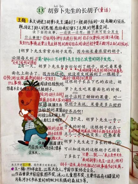 胡萝卜先生的长胡子讲了什么_作者是谁-第1张图片-山城妙识 胡萝卜先生的长胡子讲了什么_作者是谁-第1张图片-山城妙识