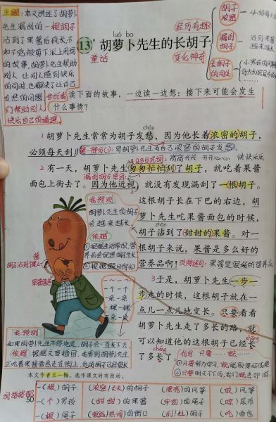 胡萝卜先生的长胡子讲了什么_作者是谁-第2张图片-山城妙识 胡萝卜先生的长胡子讲了什么_作者是谁-第2张图片-山城妙识