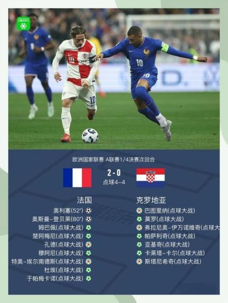 葡萄牙vs法国比分预测_谁能晋级四强-第1张图片-山城妙识 葡萄牙vs法国比分预测_谁能晋级四强-第1张图片-山城妙识
