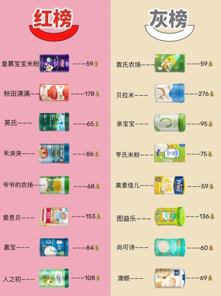 2021不合格米粉名单公布_哪些品牌上榜-第3张图片-山城妙识 2021不合格米粉名单公布_哪些品牌上榜-第3张图片-山城妙识