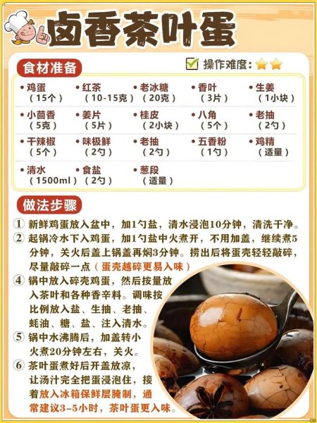 五香卤料配方大全_家庭卤味怎么做-第1张图片-山城妙识