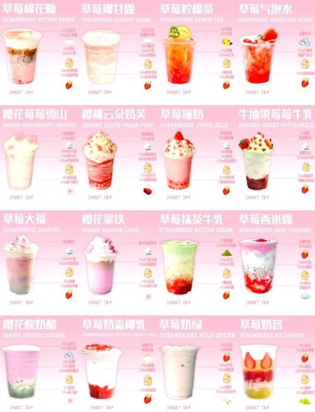 网红饮料怎么做_自制网红饮料配方大全-第2张图片-山城妙识