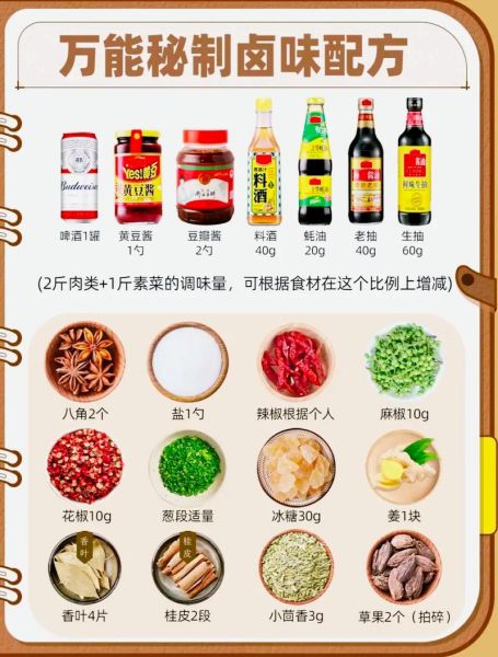 五香卤料配方大全_家庭卤味怎么做-第3张图片-山城妙识